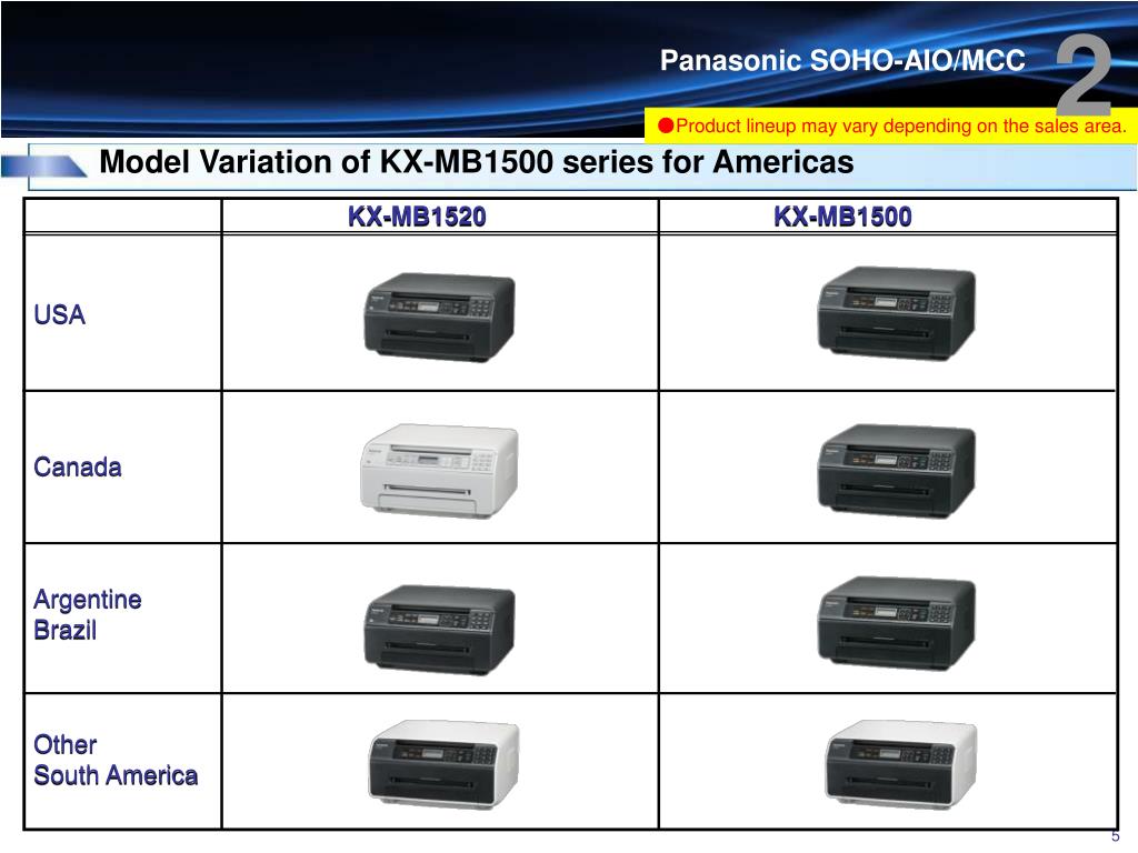 PPT - KX-MB1500 Series Sales Guide PowerPoint Presentation, free ...