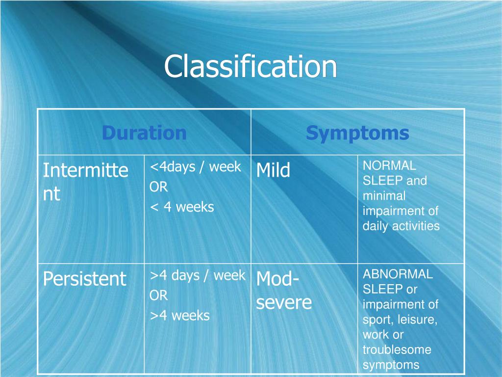PPT - Assoc Prof Ray Sacks Dr Arj Ananda Dr Larry Kalish PowerPoint ...
