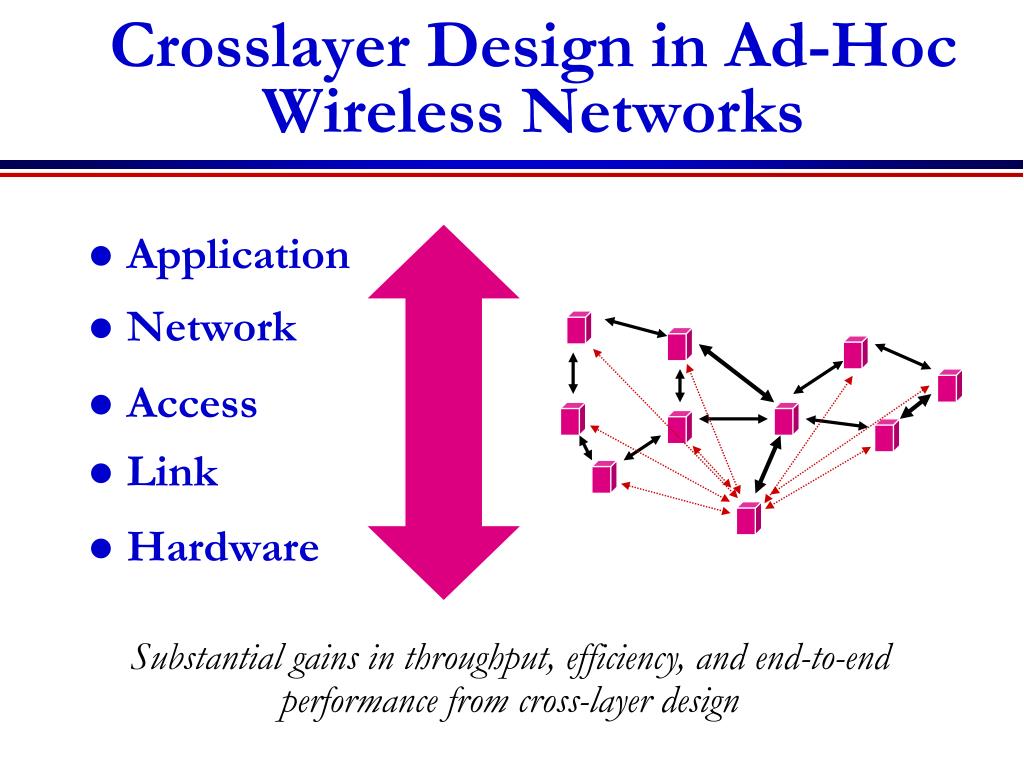 PPT - EE360: Lecture 11 Outline Cross-Layer Design and CR PowerPoint ...