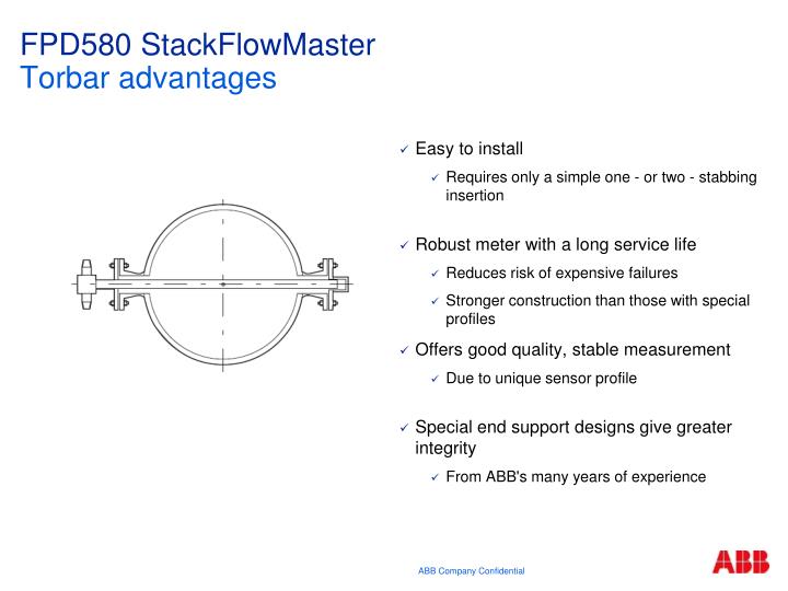 PPT - Integrating flow measurement into ABB CEMS PowerPoint ...