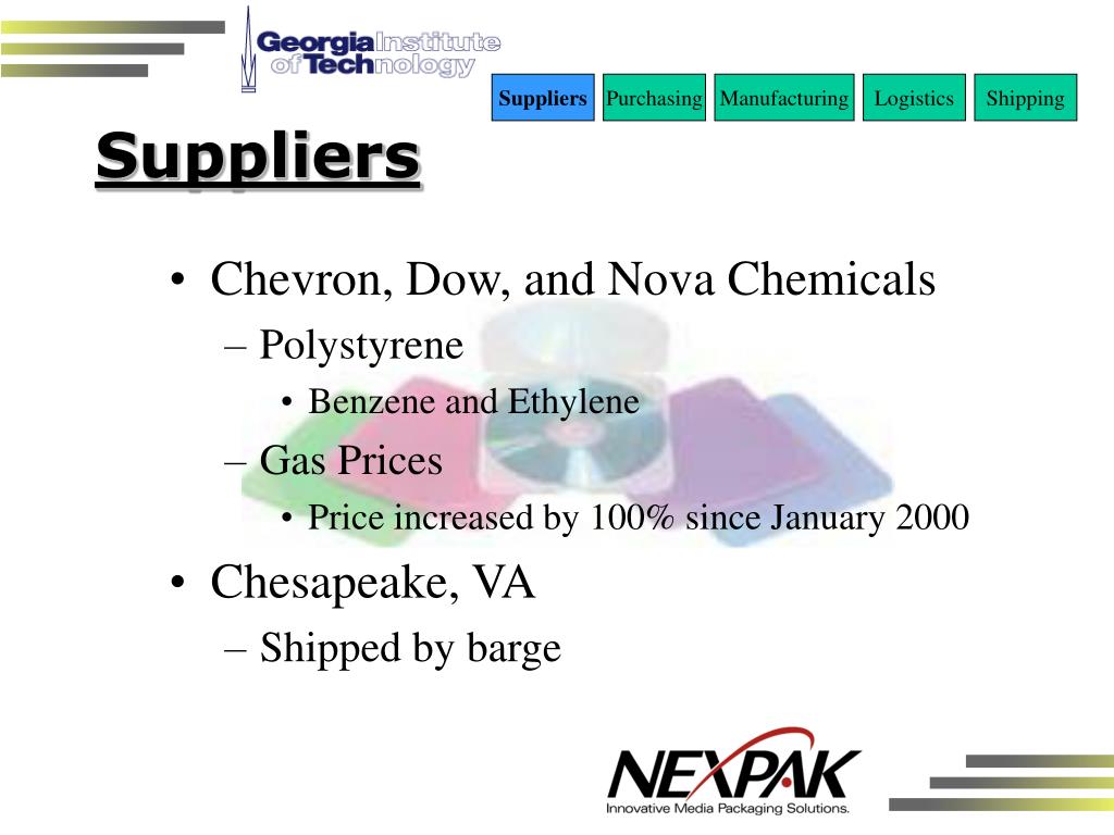 PPT - IE 3101: Supply Chain Modeling Project PowerPoint Presentation ... PPT - IE 3101: Supply Chain Modeling Project PowerPoint Presentation ...