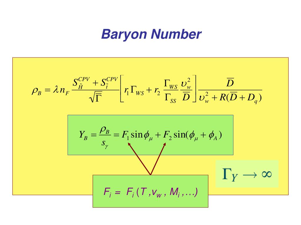 PPT - Electric Dipole Moments and the Origin of Baryonic Matter ...