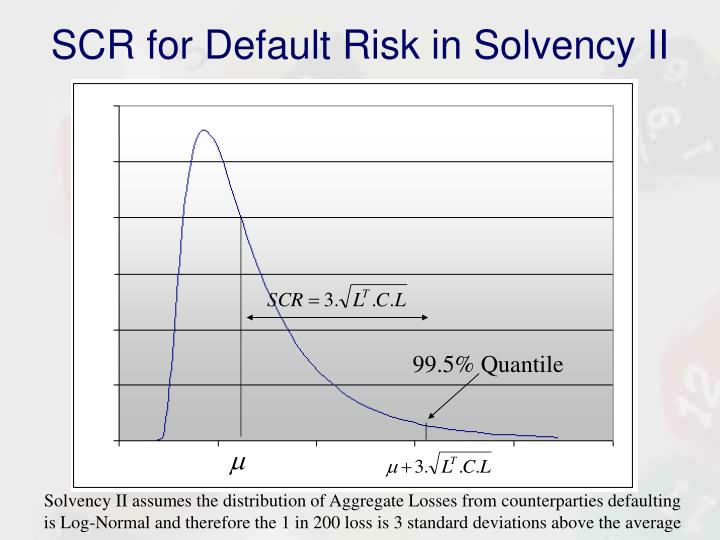 PPT - Risk Analysis & Modelling PowerPoint Presentation - ID:3260304