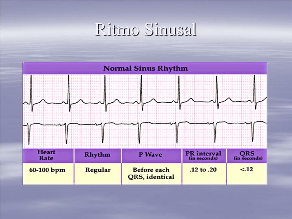 PPT - Generalidades Sobre el Diagnóstico y Tratamiento de Alteraciones ...