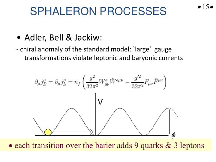 PPT - THE PHYSICS OF THE ELECTROWEAK SCALE PowerPoint Presentation - ID ...