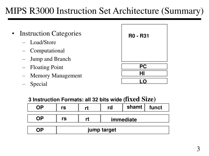 PPT - INSTRUCTIONS: LANGUAGE OF THE MACHINE PowerPoint Presentation ...