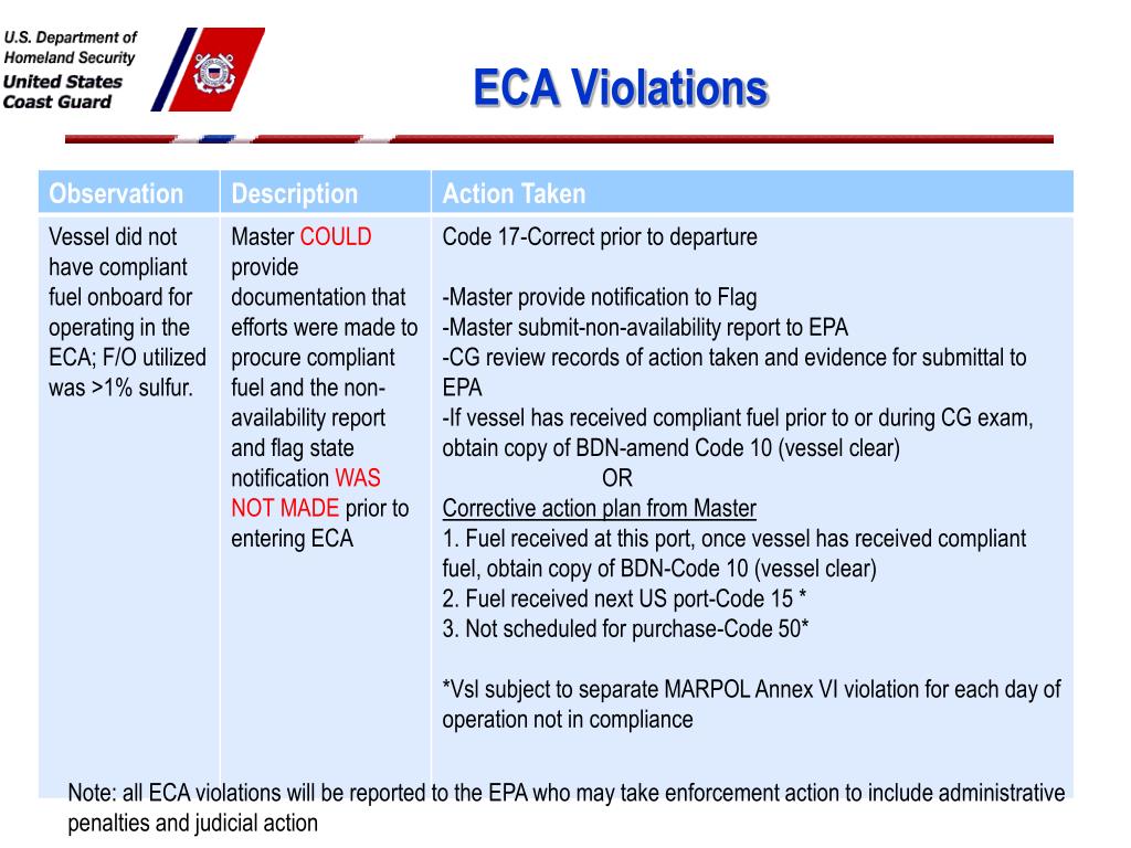 PPT - North American ECA What to expect from the Coast Guard ...