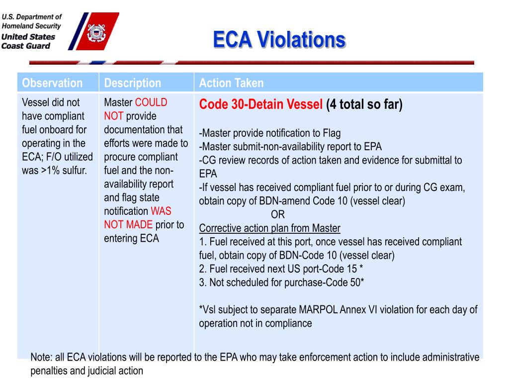 PPT - North American ECA What to expect from the Coast Guard ...