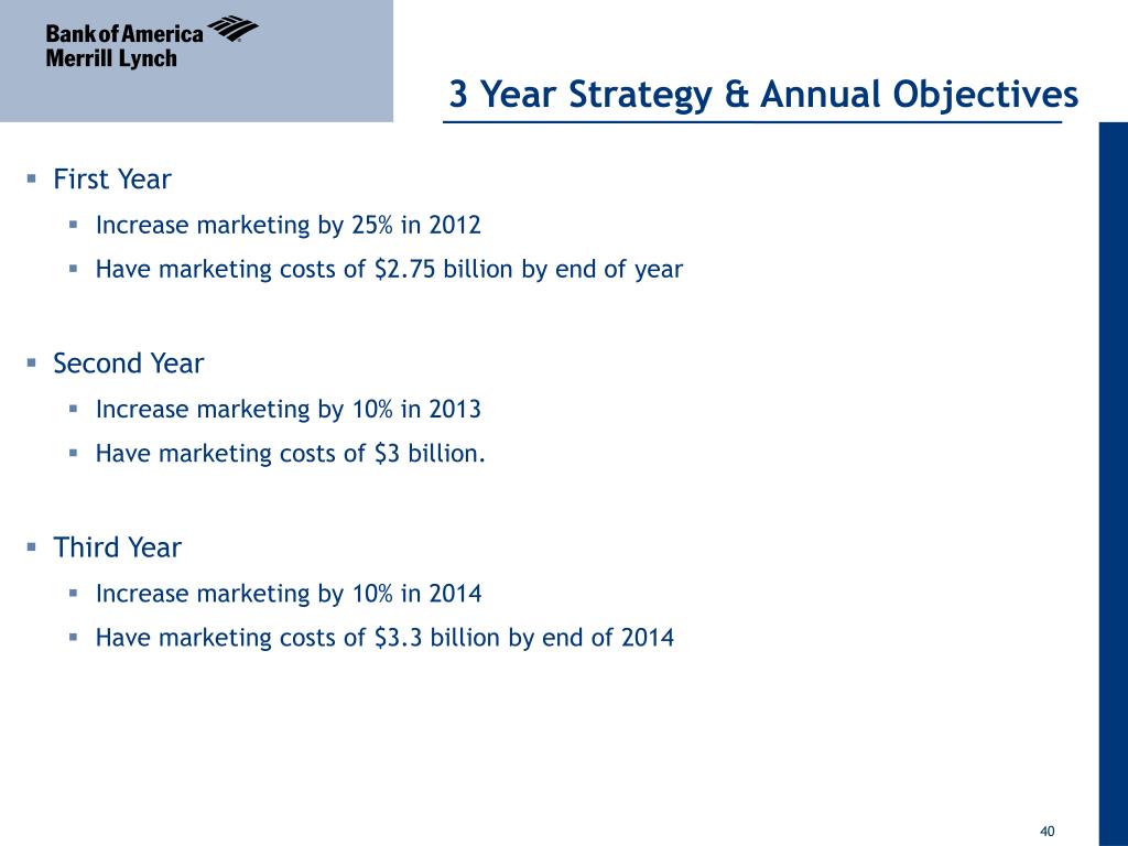 PPT - Bank of America Strategic Management Plan PowerPoint Presentation ...