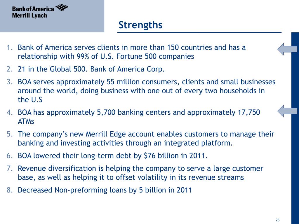 PPT - Bank of America Strategic Management Plan PowerPoint Presentation ...