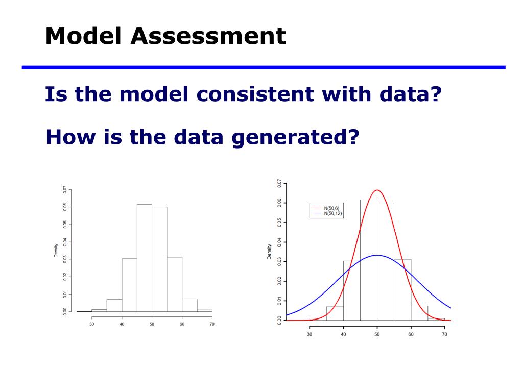PPT - Bayesian Modeling of Heterogeneous Error and Genotype by ...
