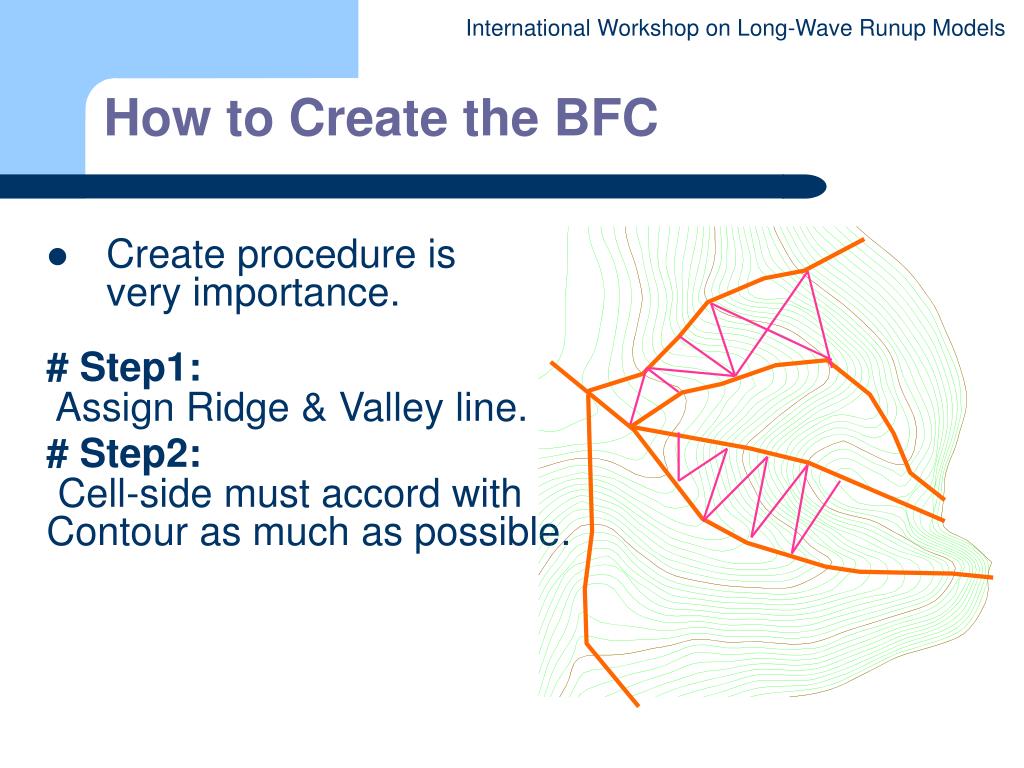 PPT - Hiroyasu YASUDA Civil Engineering Research Institute, I.A.I ...