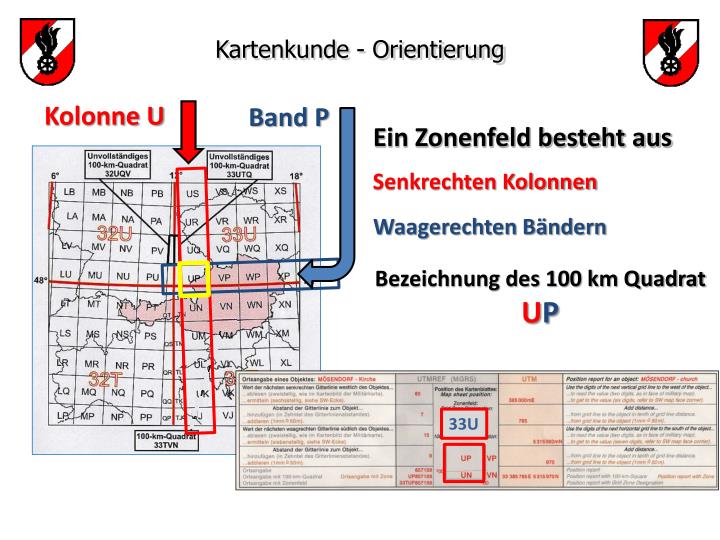 PPT - Kartenkunde - Orientierung PowerPoint Presentation - ID:3261539