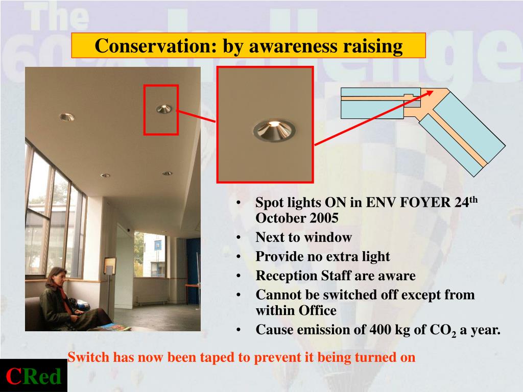 PPT - Towards Carbon Neutrality: HSBC Environmental Technology ...