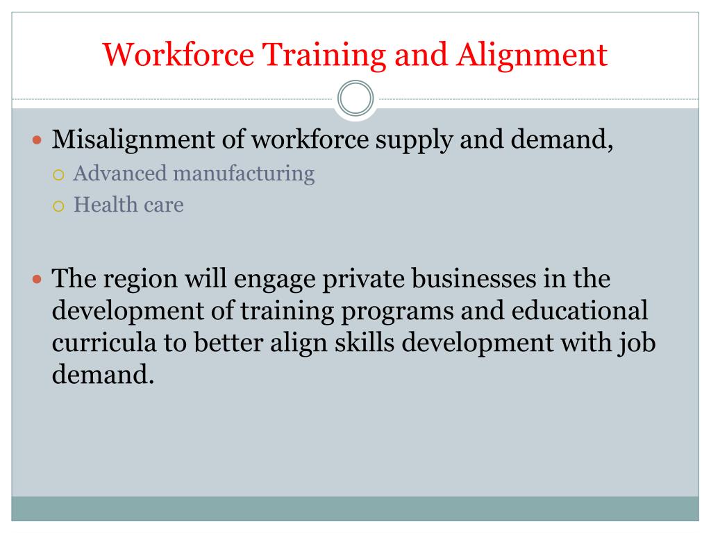 PPT - SUMMARY OF Central New York Regional Economic Development Council ...