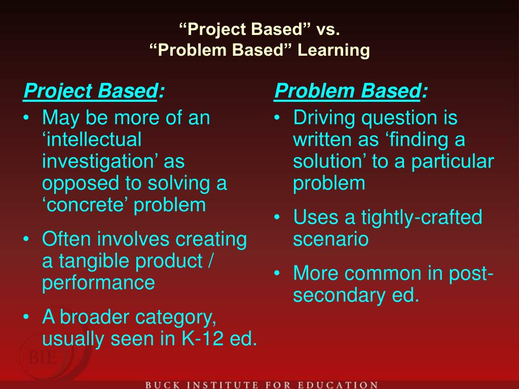 PPT - Using the Problem Based Approach for Designing and Implementing Projects PowerPoint ...