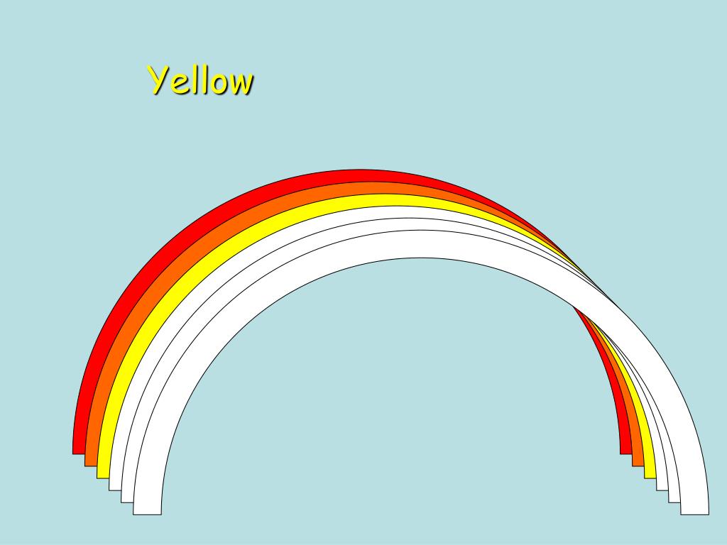 PPT - Rainbows & Roy G. Biv! Kindergarten PowerPoint Presentation - ID ...