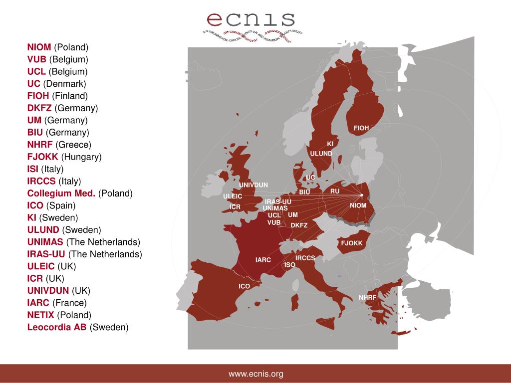 PPT - NIOM (Poland) VUB (Belgium) UCL (Belgium) UC (Denmark) FIOH ...