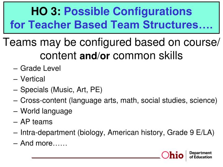 PPT - Teacher Based Teams to Support Student Learning: The Ohio 5-Step ...