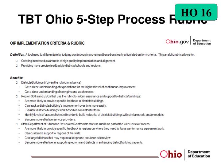 PPT - Teacher Based Teams to Support Student Learning: The Ohio 5-Step ...