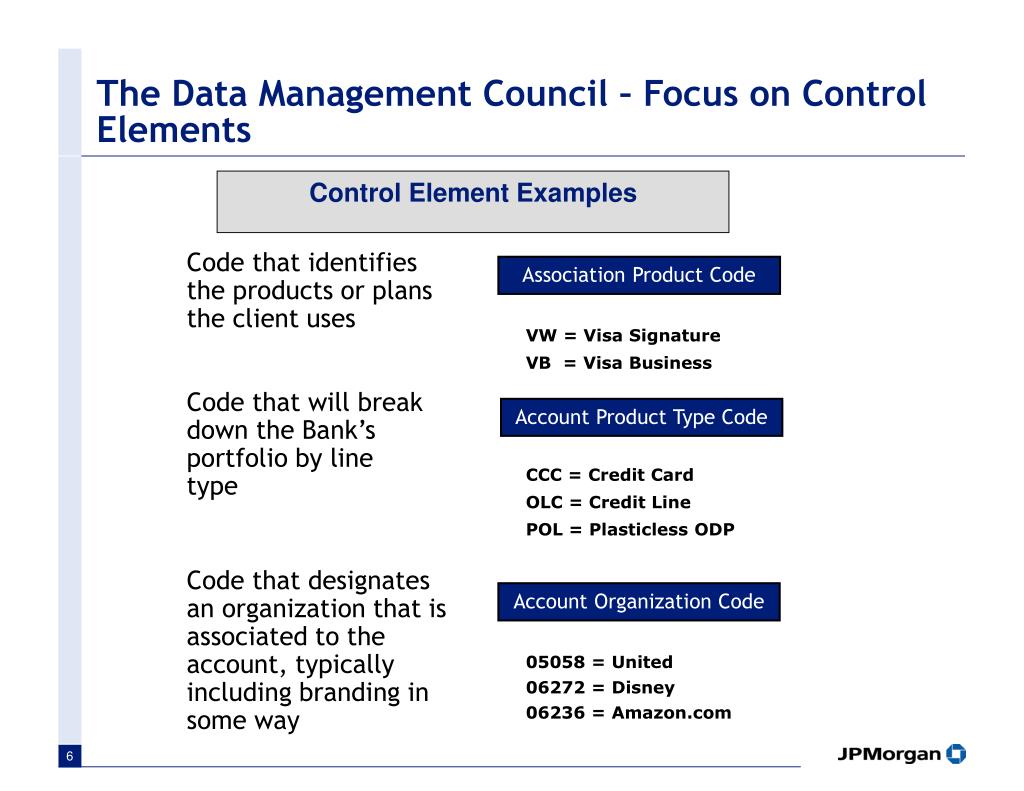 PPT - Data Management Council Overview North American Financial Summit ...