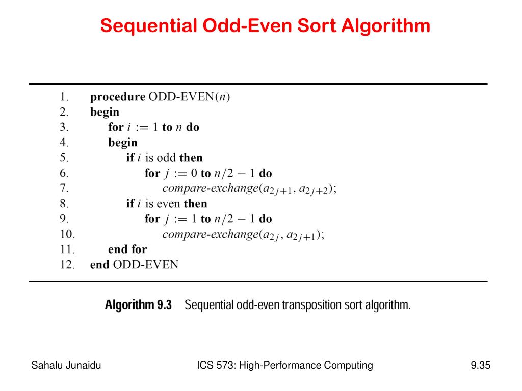 PPT Sorting Algorithms Topic Overview PowerPoint Presentation Free