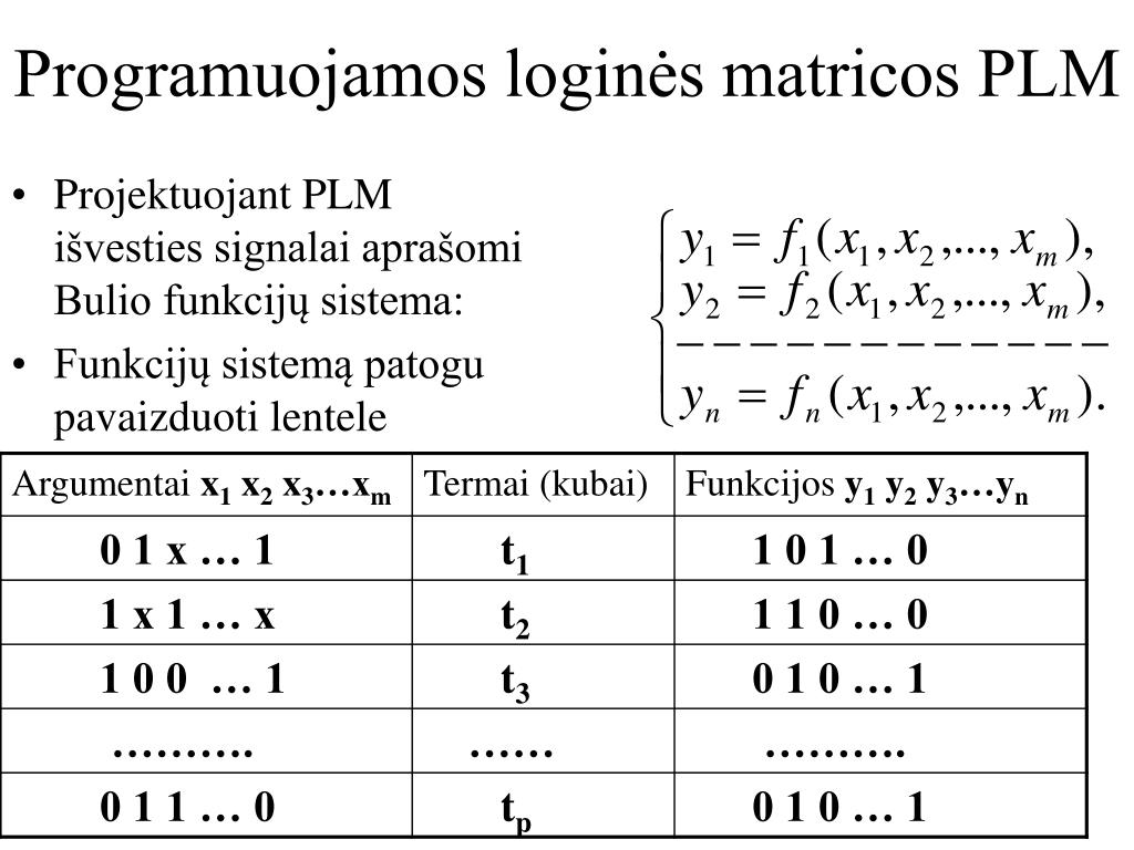 PPT - KOMPIUTERIŲ ELEMENTAI IR ARCHITEKTŪRA Kompiuterių elementų dalis ...