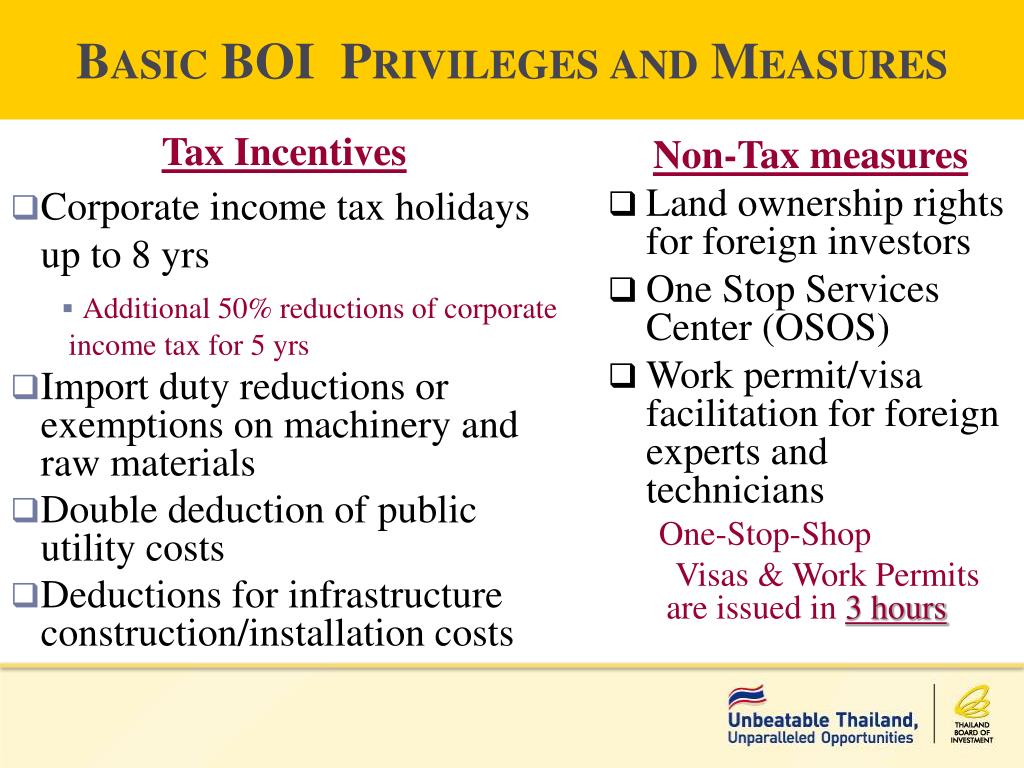 PPT - Thailand Board of Investment March 2012 PowerPoint Presentation ...