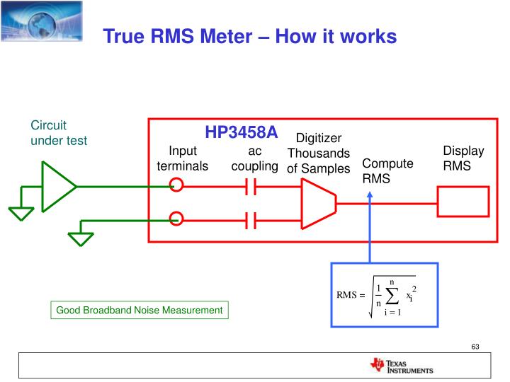 PPT - Op-Amp Noise Calculation and Measurement PowerPoint Presentation ...