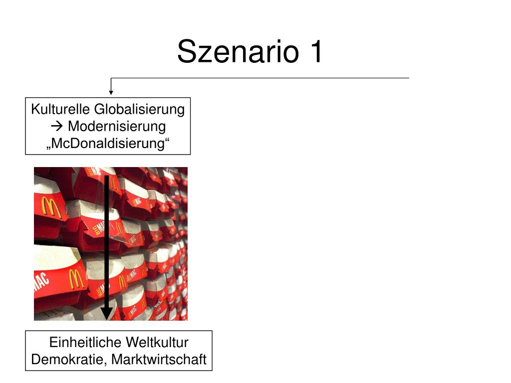 PPT - Wie sieht die Welt aus, in der Sie leben und arbeiten werden ...