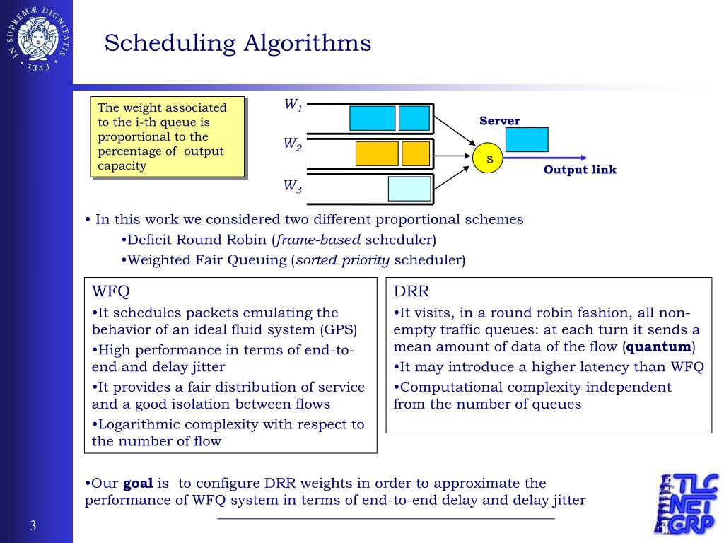Ppt Optimization Of Scheduling Algorithm Parameters In A Diffserv Environment Powerpoint 3141