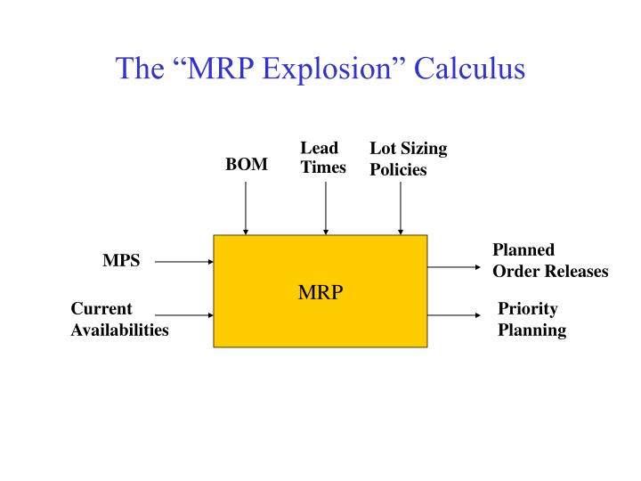 PPT - Detailed Production Planning & Shop-Floor Control PowerPoint ...