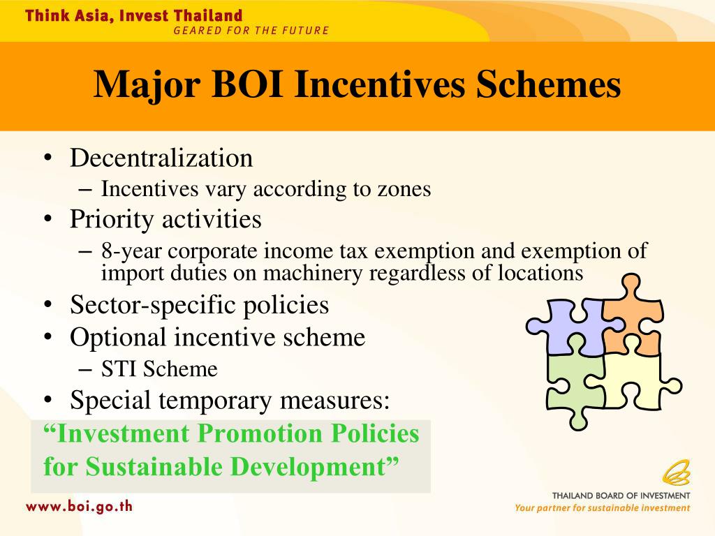 PPT - Dr. Bonggot Anuroj Executive Director of Investment Marketing ...