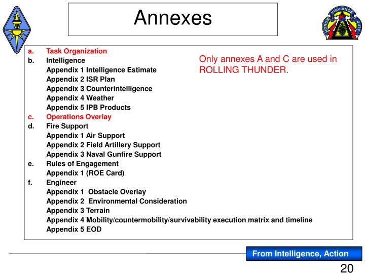 PPT - OPORD Exploitation OPERATION ROLLING THUNDER PowerPoint ...