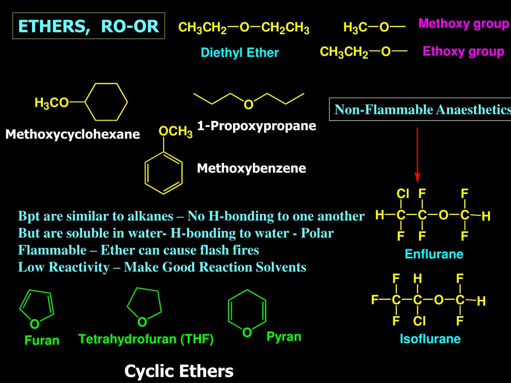 PPT - Biological Chemistry FIRST YEAR ORGANIC CHEMISTRY PowerPoint ...