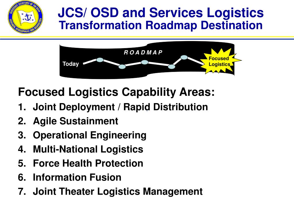 PPT - Nick Kunesh Deputy Assistant Secretary of the Navy (Logistics ...