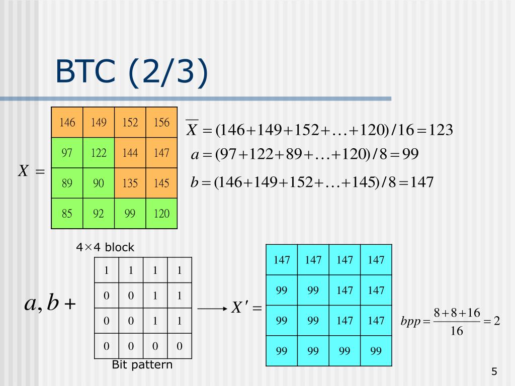 Ppt Block Truncation Coding Using Pattern Fitting Powerpoint Presentation Id3264494 1155