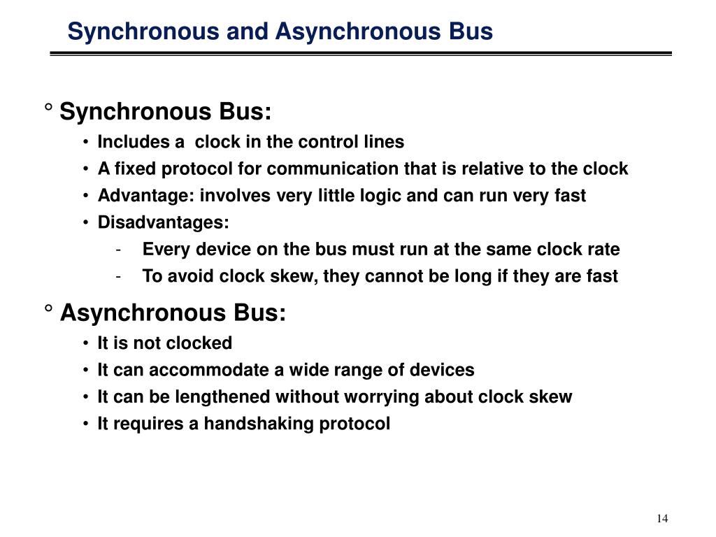 PPT - IKI10230 Pengantar Organisasi Komputer Bab 4.2: DMA & Bus ...