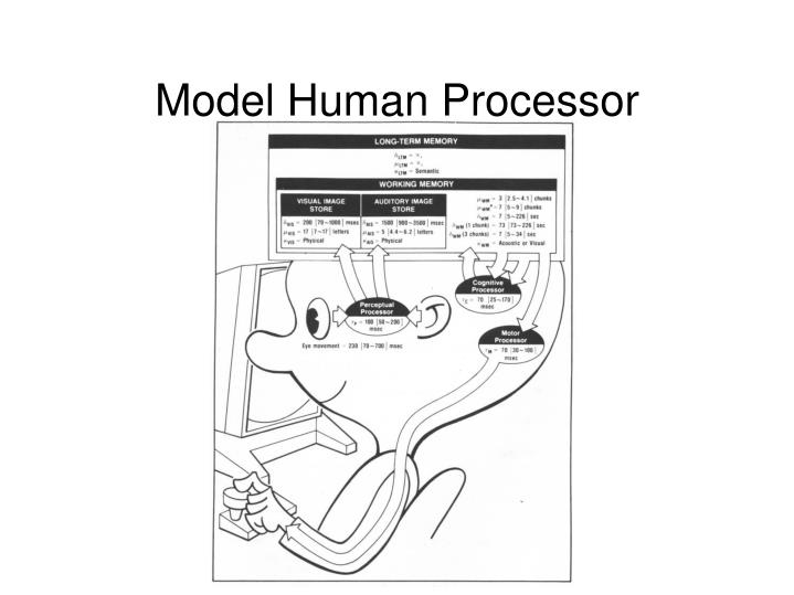 PPT - Model Human Processor PowerPoint Presentation, free download - ID ...