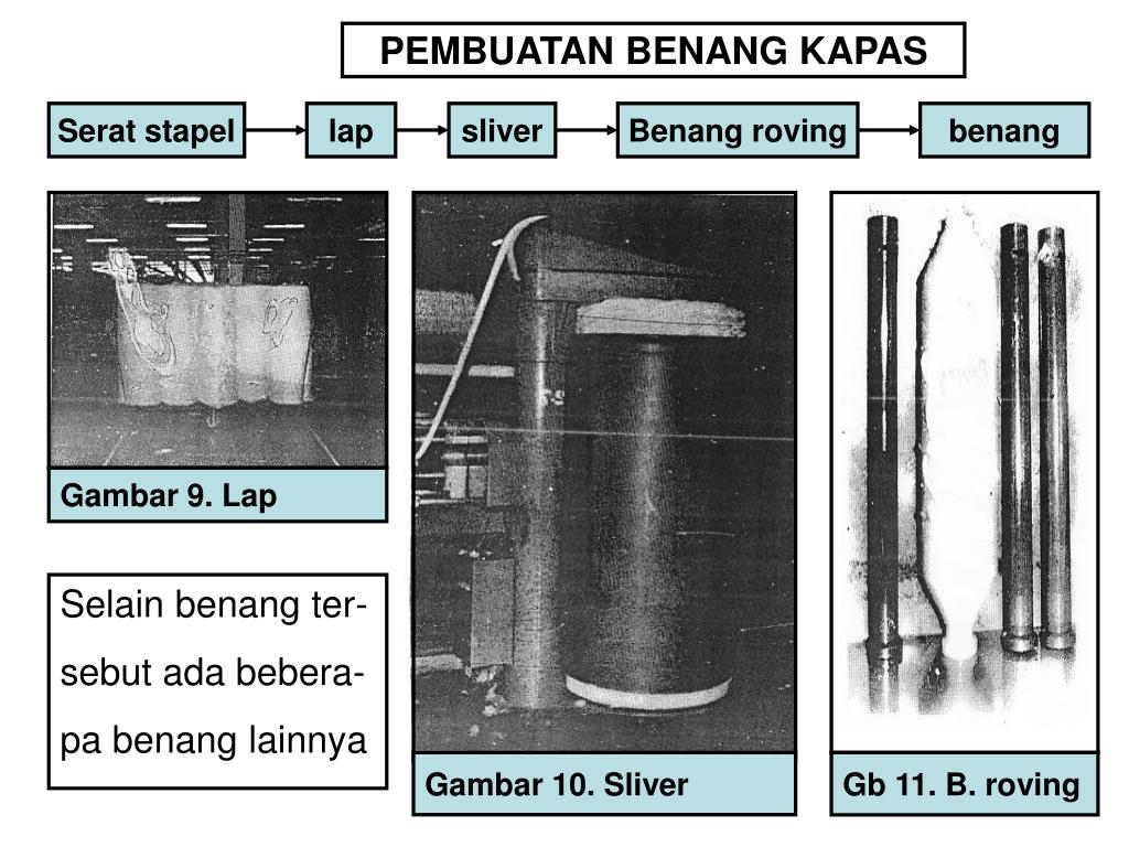 Ppt Identifikasi Benang Powerpoint Presentation Free Download Id3265229