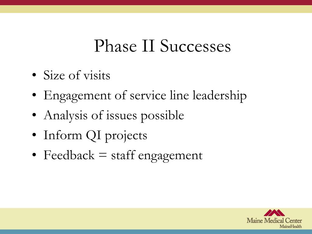 PPT - Are Patient Safety Leadership WalkRounds™ Worth It? PowerPoint ...