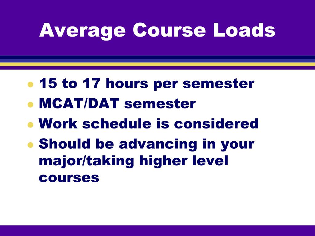 PPT - Medical/Dental School Info PowerPoint Presentation, free download ...