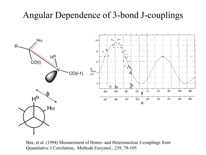 PPT - Angular Dependence of 3-bond J-couplings PowerPoint Presentation ...