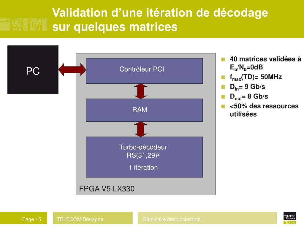 PPT - Camille LEROUX, Christophe JEGO, Patrick ADDE, Michel JEZEQUEL ...