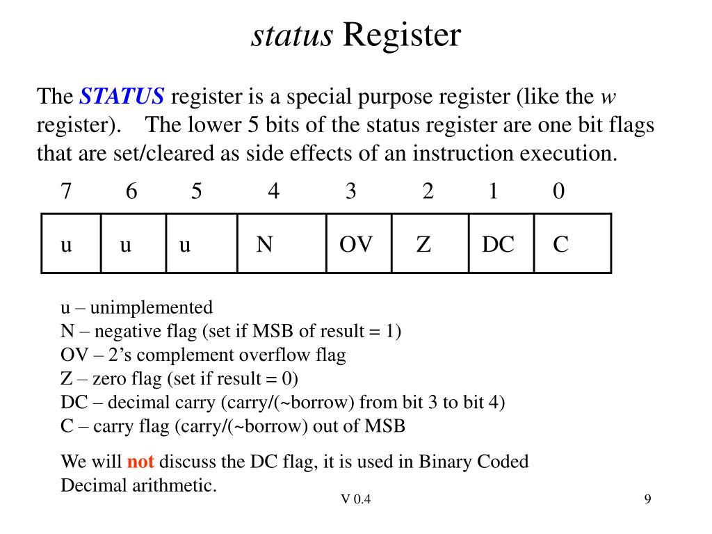 PPT - C Arithmetic operators PowerPoint Presentation, free download ... PPT - C Arithmetic operators PowerPoint Presentation, free download ...