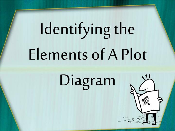 PPT - Identifying the Elements of A Plot Diagram PowerPoint ...