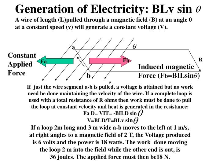 PPT - Generation of Electricity: BLv sin PowerPoint Presentation, free ...