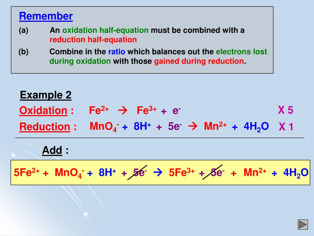 PPT - AS Chemistry OXIDATION STATES, HALF EQUATIONS and REDOX REACTIONS ...