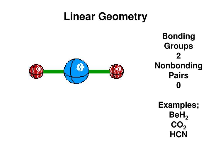 PPT - Linear Geometry PowerPoint Presentation, free download - ID:3266435