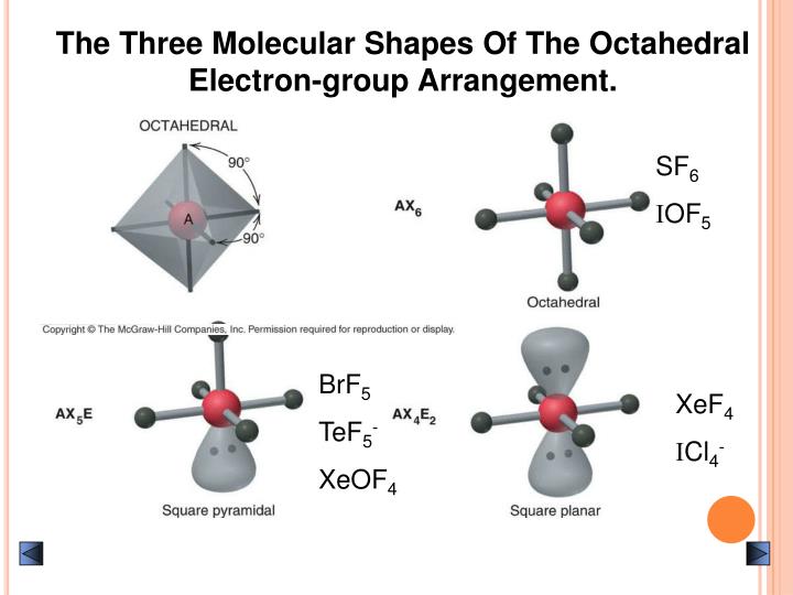 PPT - VSEPR Theory PowerPoint Presentation - ID:3266525